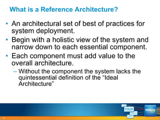 Short reference architecture | PPT
