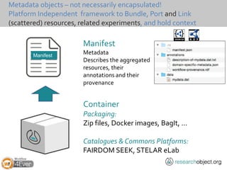 Research Objects, SEEK and FAIRDOM | PPT