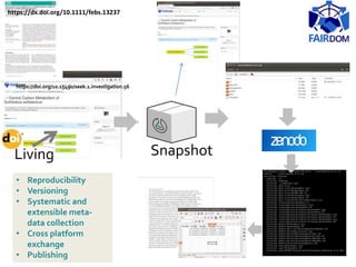 Research Objects, SEEK and FAIRDOM | PPT