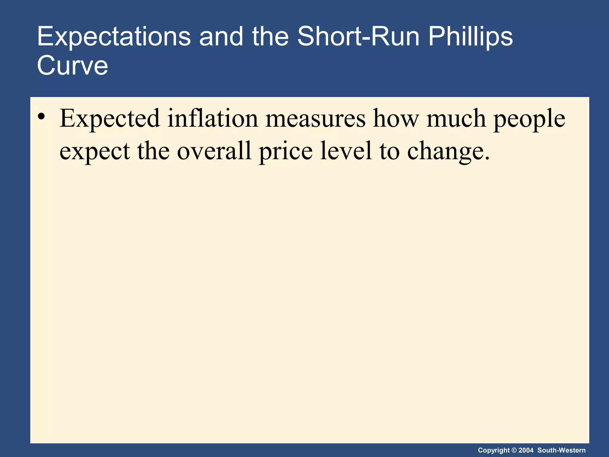 The Short-Run Trade-off between Inflation and Unemployment | PPT