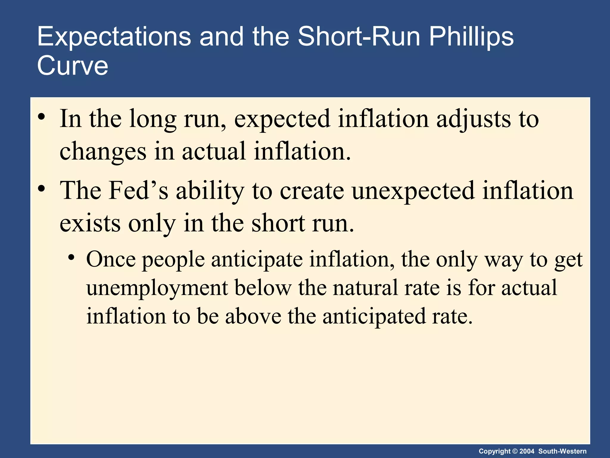 The Short-Run Trade-off between Inflation and Unemployment | PPT