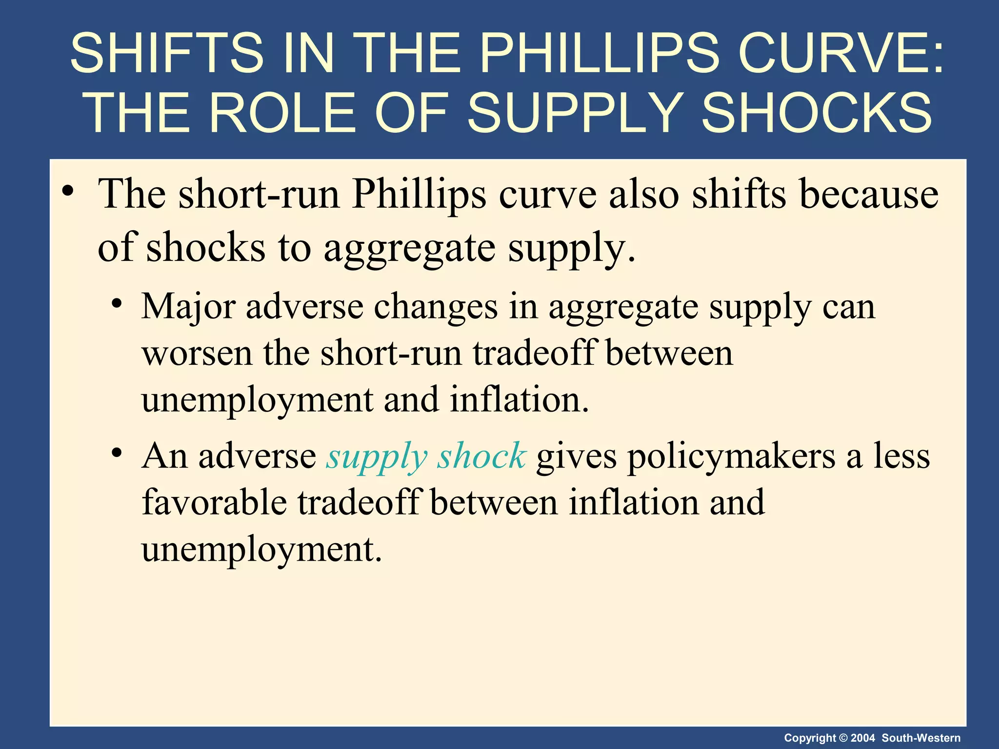 The Short-Run Trade-off between Inflation and Unemployment | PPT