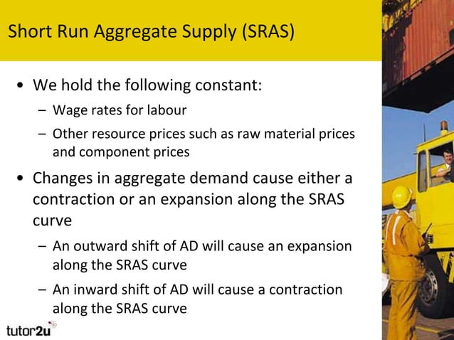 Short Run Aggregate Supply (SRAS) | PPT