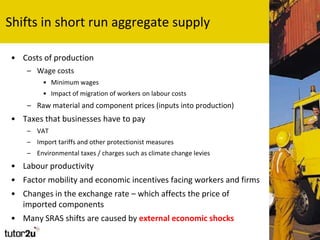 Short Run Aggregate Supply (SRAS) | PPTX | Commodities | Economy