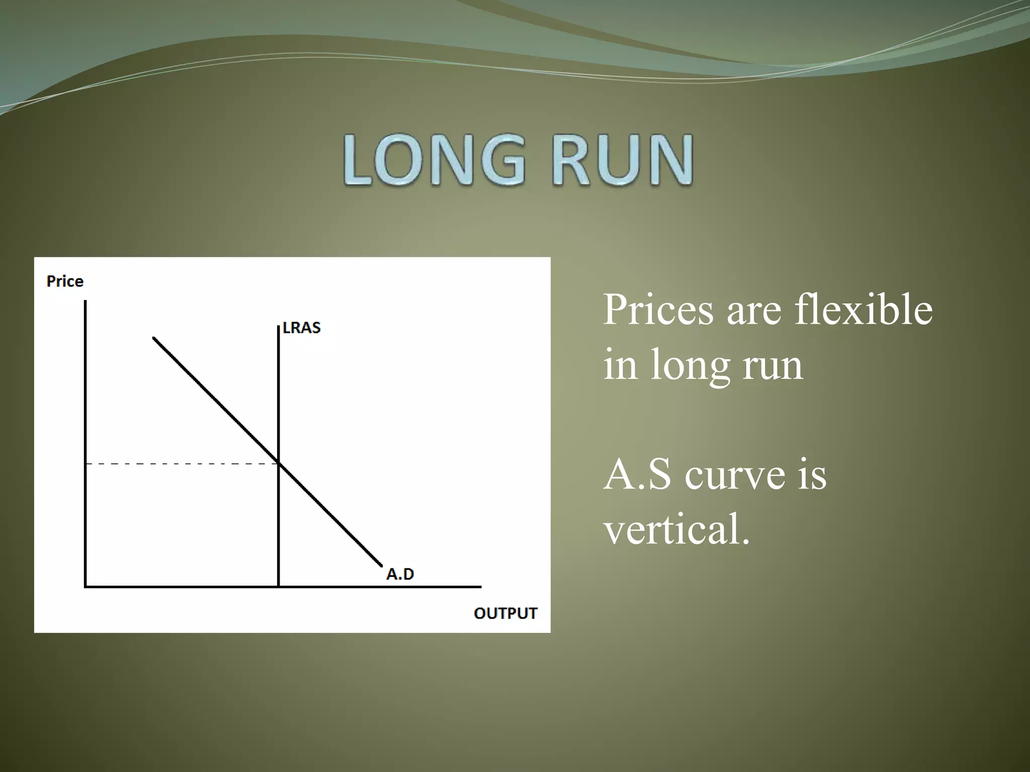 Short run and long run | PPTX