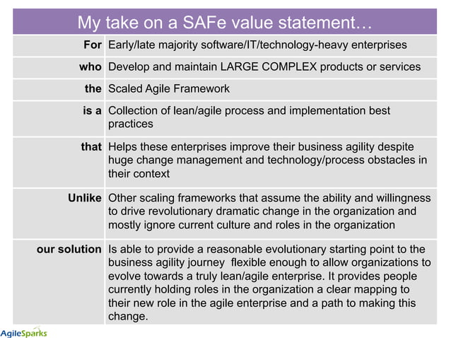 VERY Short Scaled Agile Framework (SAFe) Overview for Leankit All Hands ...