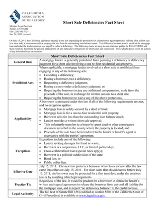 Short sale deficiencies fact sheet 01 20 12 | PDF