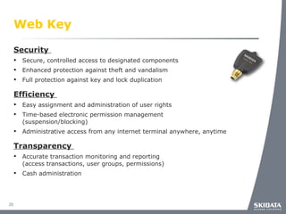SKIDATA - access for the future | PPT