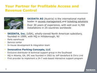 SKIDATA - access for the future | PPT