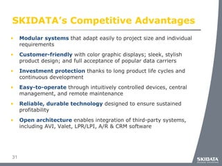 SKIDATA - access for the future | PPT