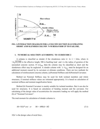 description and difference between short & slender columns | PDF