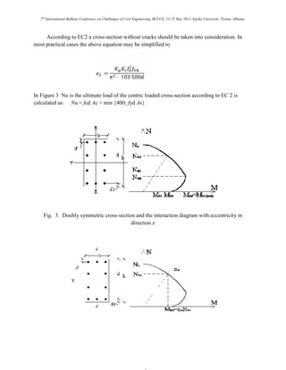 description and difference between short & slender columns | PDF