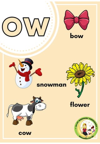 SHORT SOUNDS AND CONSONANT BLENDS.pdf