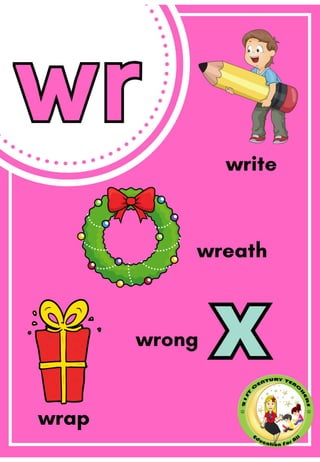 SHORT SOUNDS AND CONSONANT BLENDS.pdf