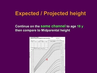 Short stature | PPSX