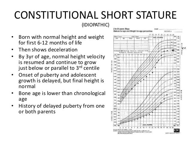 Short stature
