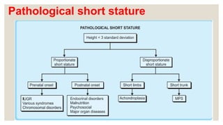 short stature evaluation in a child pediatrics. | PPTX