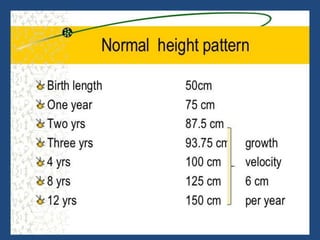 short stature by dr. Adeel.pptx