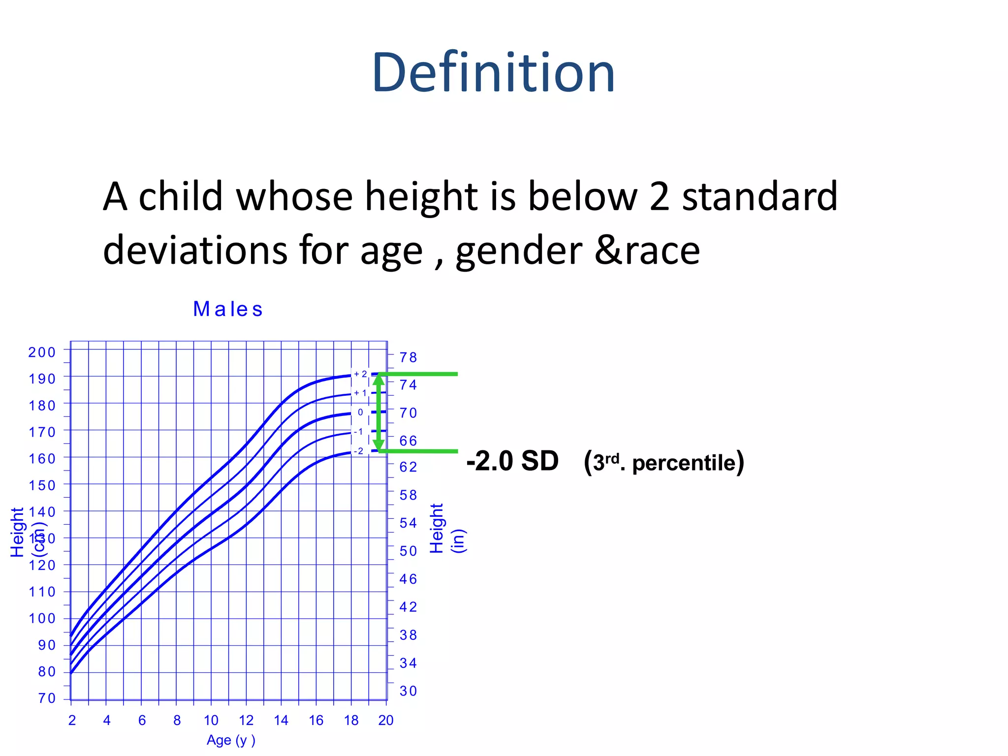 Approach to child with short stature | PDF