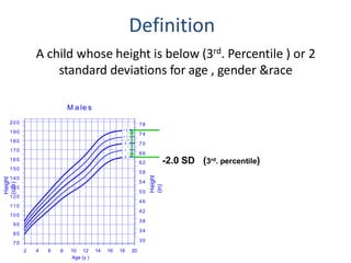 Short stature definition and approach | PDF