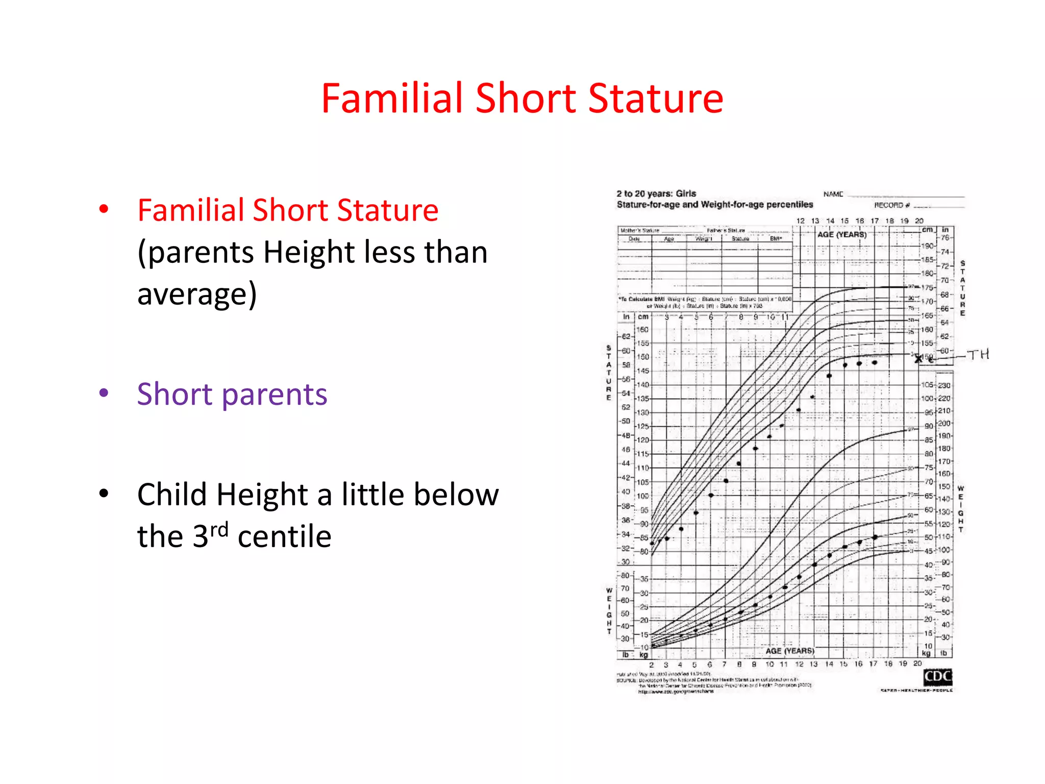 Short stature in children 2021 | PDF