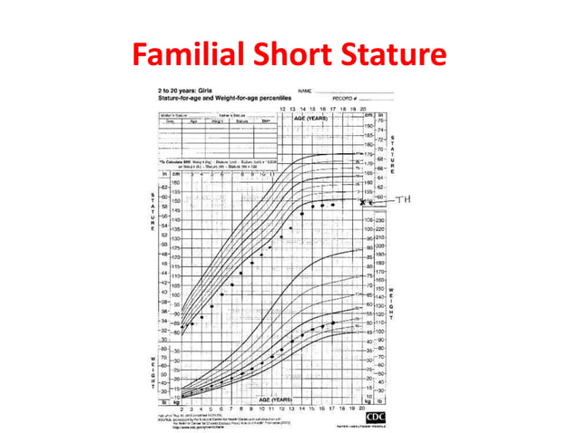 Short stature in children 2020 | PDF | Endocrine and Metabolic Diseases ...