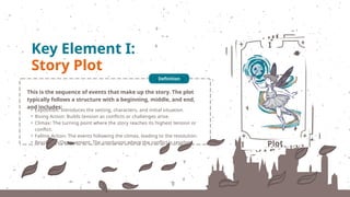 SHORT STORIES ELEMENTS.pptx SHORT STORY ELEMENT | PPTX