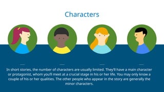 Presentation on Short Story and it's characteristics | PPTX