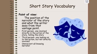 Short Story. for grade seven learners in | PDF