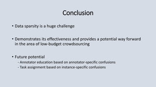 CrowdInG_learning_from_crowds.pptx | Technology & Computing