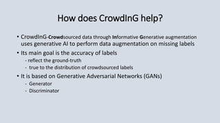 CrowdInG_learning_from_crowds.pptx | Technology & Computing