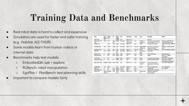 Vision-Language-Action Models for Embodied AI | PDF