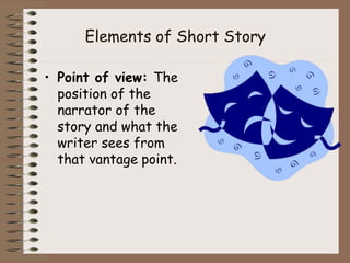 Short Story and its Elements.pptx