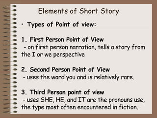 Short Story and its Elements.pptx