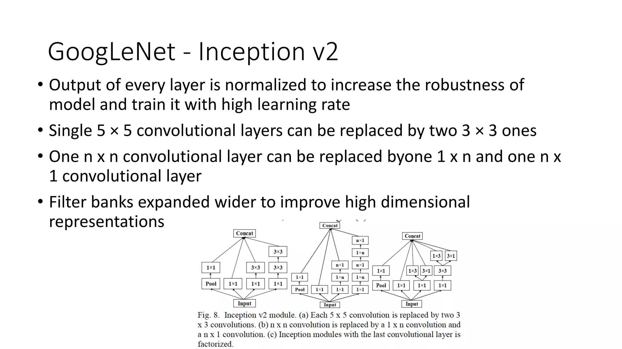 A Survey of Convolutional Neural Networks | PPT