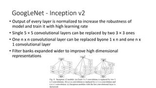 A Survey of Convolutional Neural Networks | PPT