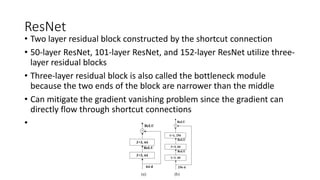 A Survey of Convolutional Neural Networks | PPT