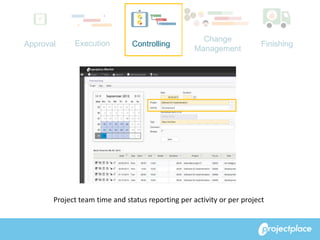 Projectplace eXtended | PPTX | Business | Business and Finance