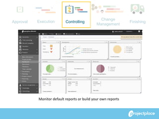 Projectplace eXtended | PPTX | Business | Business and Finance