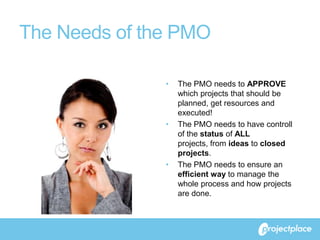 Projectplace eXtended | PPTX | Business | Business and Finance