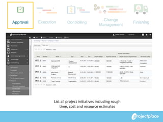 Projectplace eXtended | PPTX | Business | Business and Finance