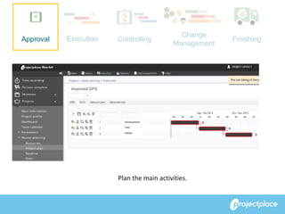 Projectplace eXtended | PPTX | Business | Business and Finance