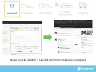 Projectplace eXtended | PPTX | Business | Business and Finance