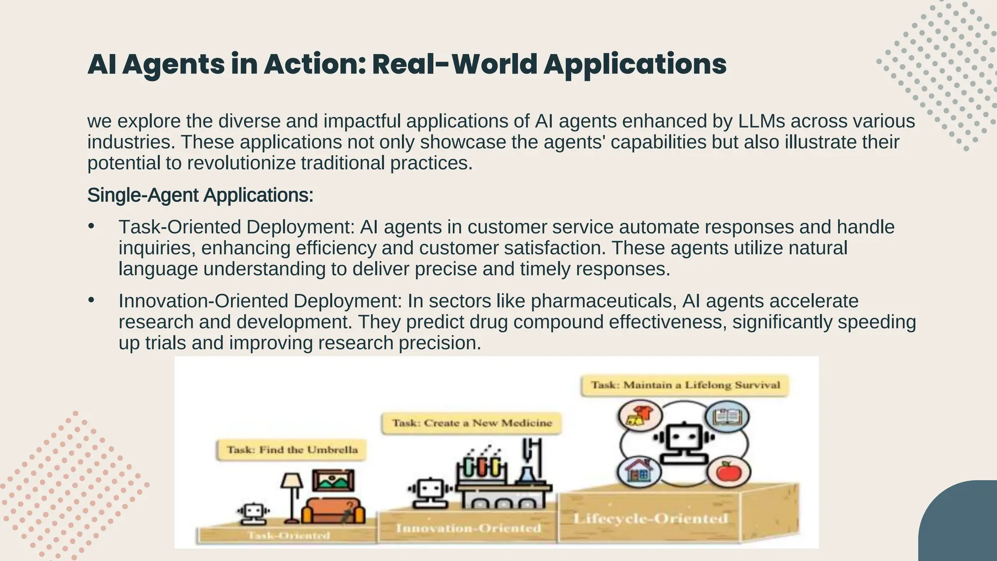 Unlocking the Future of AI Agents with Large Language Models | PPTX