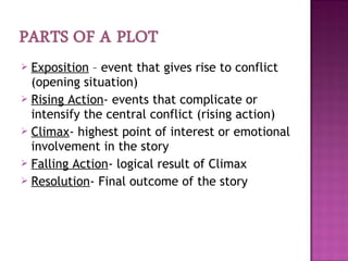 Elements of a Short Story | PPT