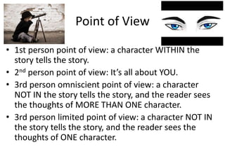 Short story literary terms power point | PPTX