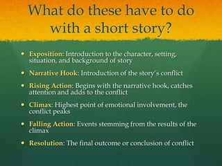 Short story notes | PPT