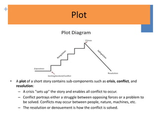 Short story notes | PPTX