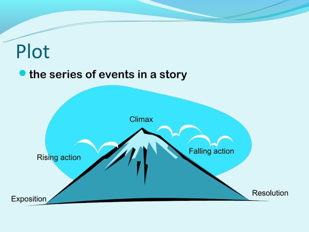 Short story notes powerpoint | PPT