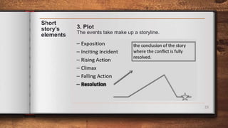 Short Story.ppt